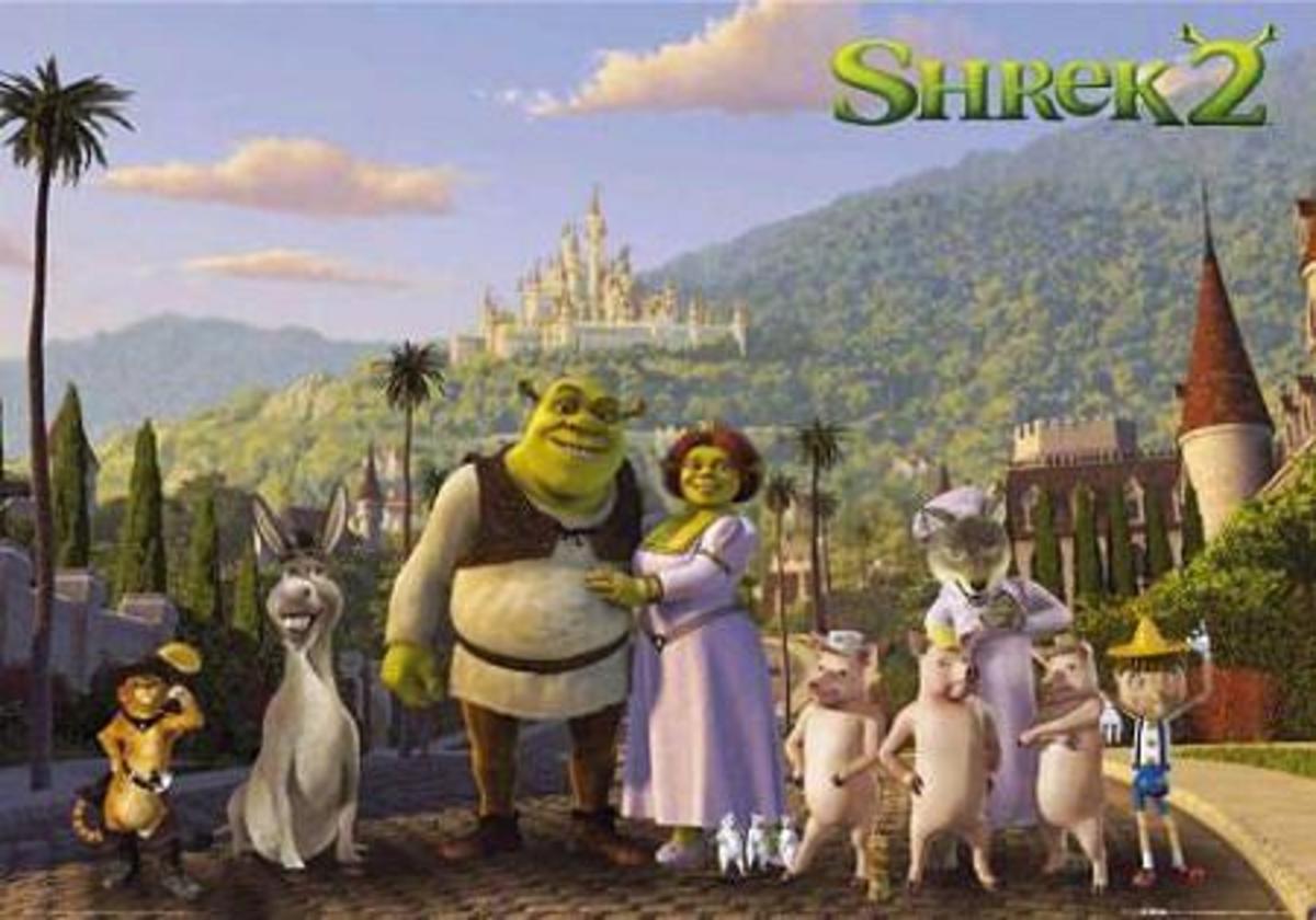 Ist Shrek von Pixar?
